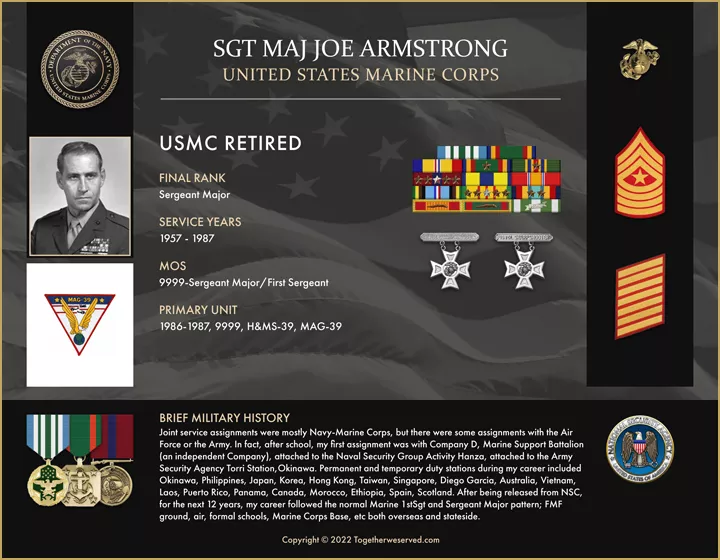 Largest U.S. Marine Corps Veteran Directory + Service History Archive ...